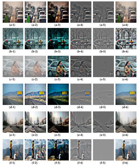 Improved Bilateral Filtering For A Gaussian Pyramid Structure Based Image Enhancement Algorithm