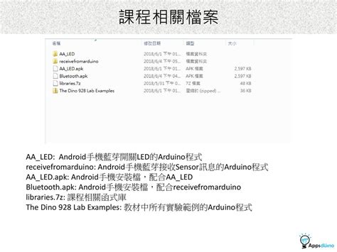 Arduino 藍牙通訊模組 Ppt Download