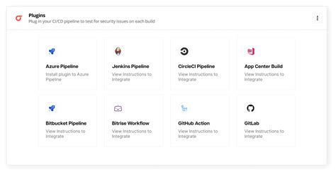 Ci Cd Integrations Appknox Security For Azure Jenkins Gitlab Etc