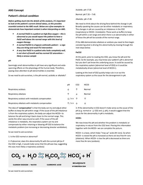 Abg Summary Of Abg For Easy Understanding Abg Concept Acidotic Ph Clinical Condition Normal