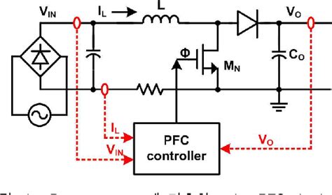 Figure 1 From A Continuous Conduction Mode Critical Conduction Mode