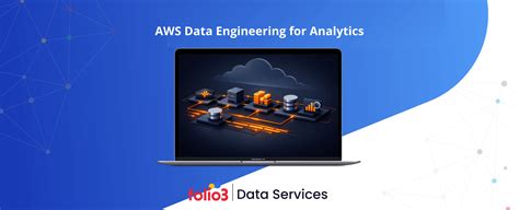 Data Ingestion Architecture Key Design Principles Tools And Best
