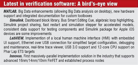 What S New In EDA Tools