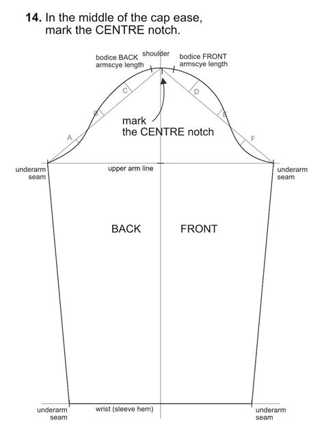 How To Easily Draft A Basic Sleeve Pattern Anicka Design