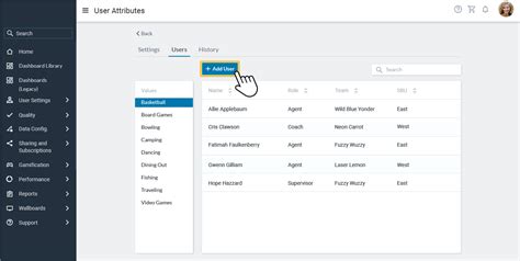 User Attributes User Guide