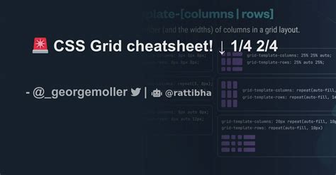 🚨 Css Grid Cheatsheet ↓ 14 Thread From George Moller Georgemoller Rattibha