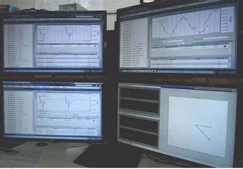 Test Bed For Power Fault Simulation On Bus 3 Next Simulation Has