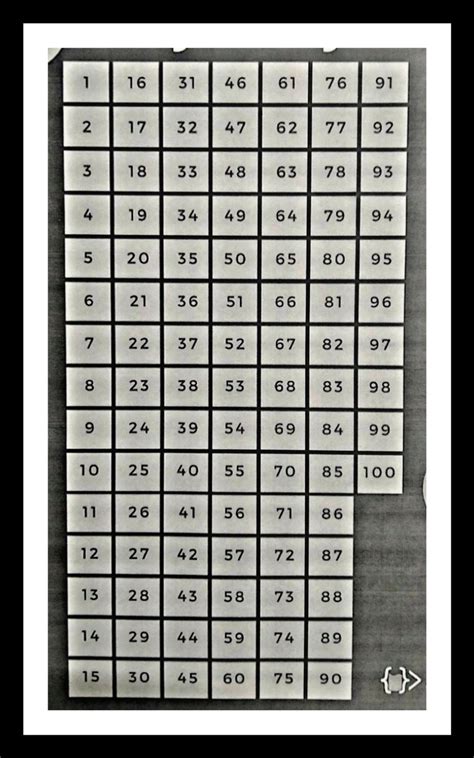 Jithesh Raj M On Linkedin Career Linkedin Thankyou Success Coding Projects Resume 13