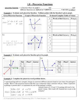 NC Math Section Notes With Video Link Piecewise Functions