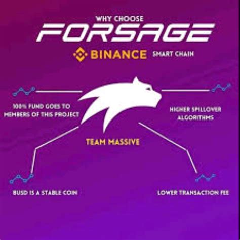 Sana Khan On Linkedin I Need 150 Members To Work Online Time 2 To 3 Hours Per Day Age Above