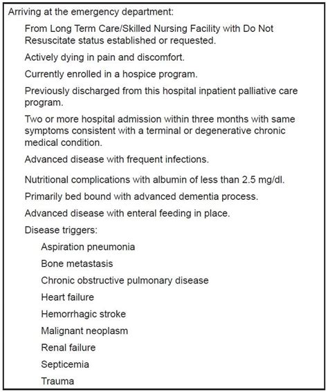 integrated model of palliative care in the emergency department the