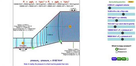 Bernoullis Equation Simulation Works In All Browsers And Ipads Bernoullis Equation Simulation Works In All Browsers And Ipads