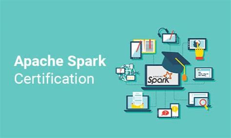 Splunk Certification Training Course Online Intellipaat