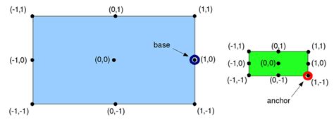 Multigraph Mugl File Reference