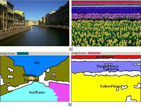 the classification results for the semantic image concepts water way