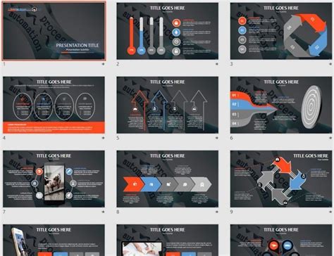 Automation Process PowerPoint