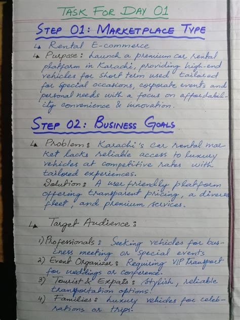 Carrental Innovation Customerexperience Hackathon Giaic Osama