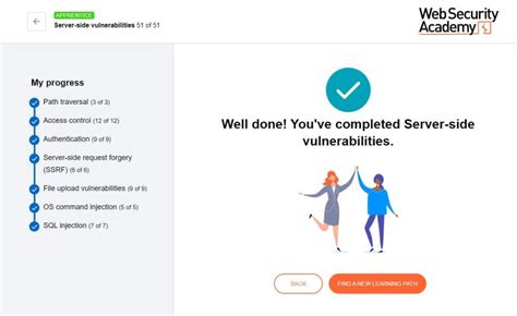 Cybersecurity Portswigger Serversidevulnerabilities Infosec… Mohsin Khan