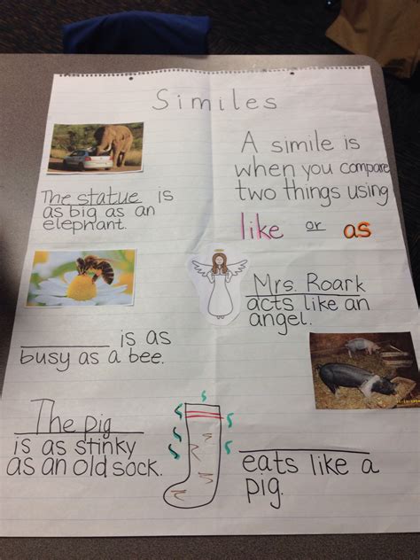Anchor Chart For Similes Anchor Charts Reading Anchor Charts Writing Anchor Charts