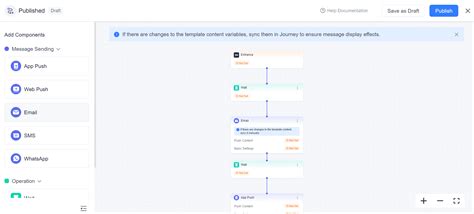 How To Create A Marketing Automation Strategy That Works