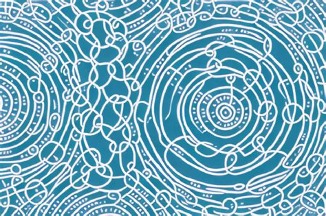 贝叶斯统计：markov Chain Monte Carlo理论篇