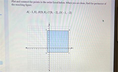 Solved Plot And Connect The Points In The Order Listed Below When You