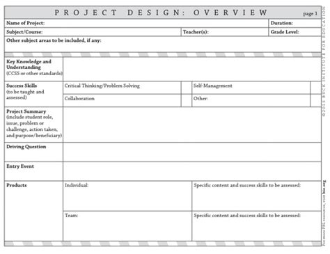 Top 10 Lesson Plan Template Forms And Websites Hubpages