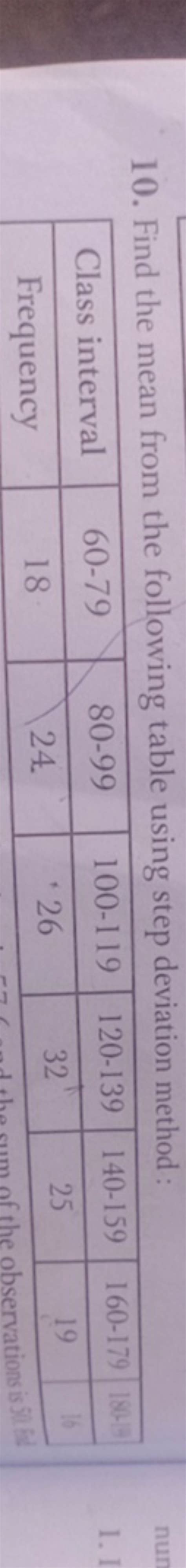 Find The Mean From The Following Table Using Step Deviation Method Begi