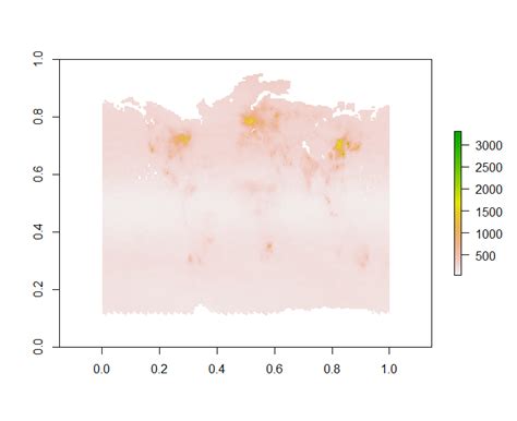 R Read Ascii Grid Data Into Matrix Format Stack Overflow
