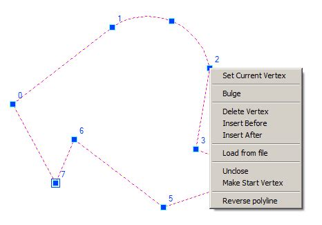 Polylines