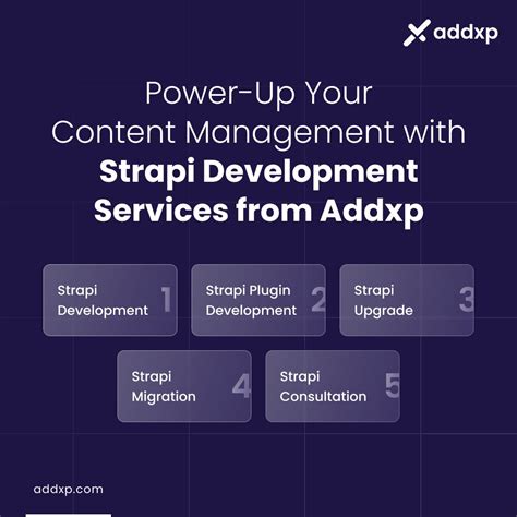addxp technologies on linkedin strapi strapi strapi strapi strapi