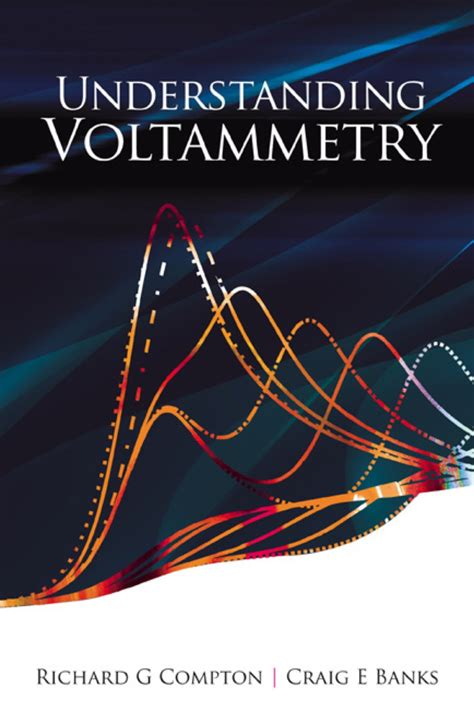 Understanding Voltammetry Premiumjs Store