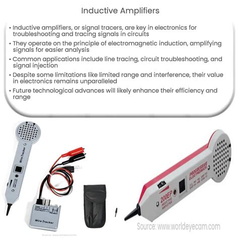 Inductive Amplifiers Electricity Magnetism