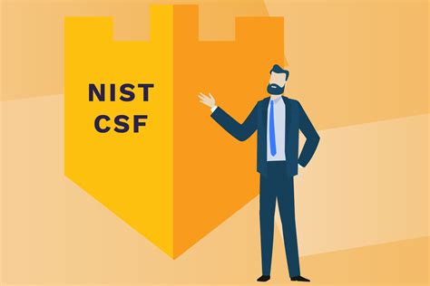 Nist Csf Quick Start Guide Compliance Manager Grc