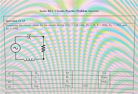 Solved Series RLC Circuits Practice Problem AnswersQuestion | Chegg.com