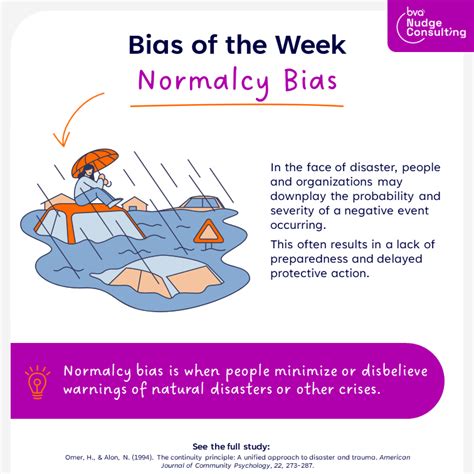 Normalcy Bias BVA Nudge Consulting