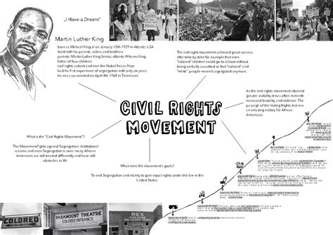 The Civil Rights Movement Als Pdf Jcdat