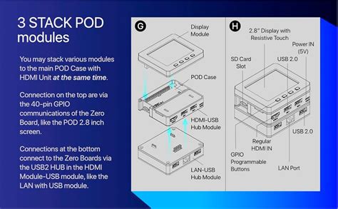 Argon Pod Display Module For Raspberry Pi Zero 2 W
