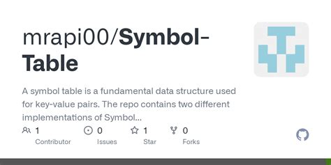 Github Mrapi00symbol Table A Symbol Table Is A Fundamental Data