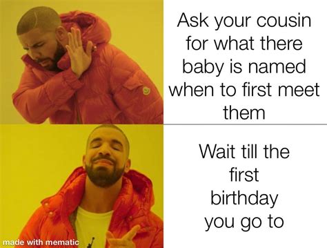 Drake Birthday Meme Meme By Thenoiseisreal Memedroid