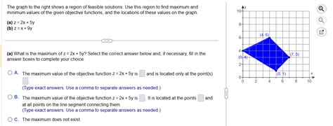 Solved The Graph To The Right Shows A Region Of Feasible