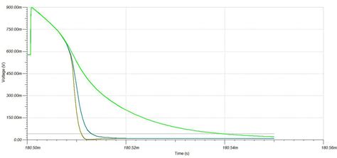 Gallery Pulse Induction Metal Detector Hackaday Io