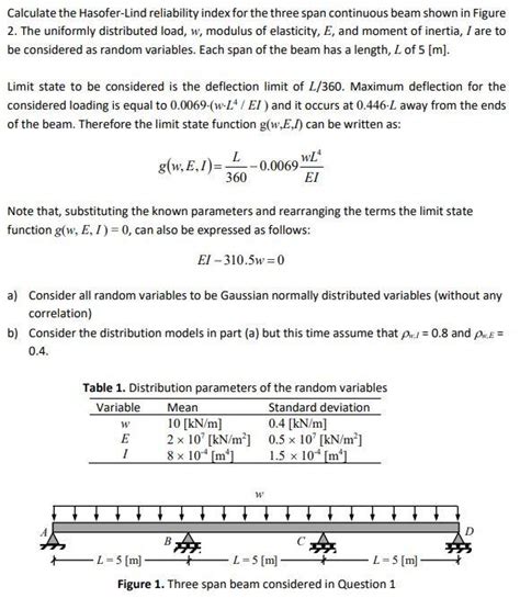Solved Calculate The Hasofer Lind Reliability Index For The