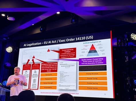 testing united conference unleashing the power of ai in qa aurena tech