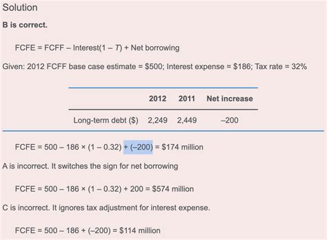 Net Borrowing In Fcfe R Cfa