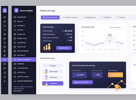Defi Earning Dashboard By Akintomiwa Olaoluwa On Dribbble