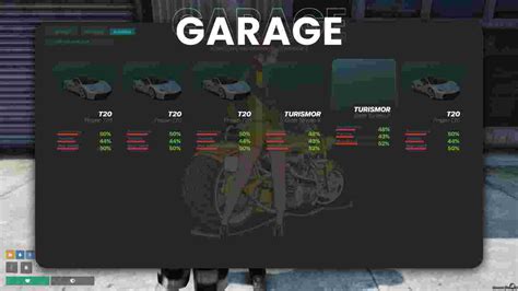 Fivem Qbcore Garage Script Fivem Store