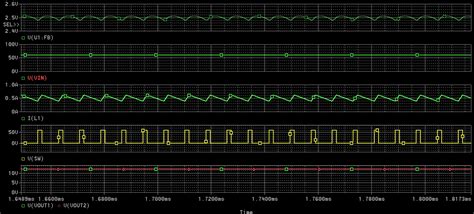 WEBENCH Tools LM LM Giving Constant V At Output Power Management Forum Power