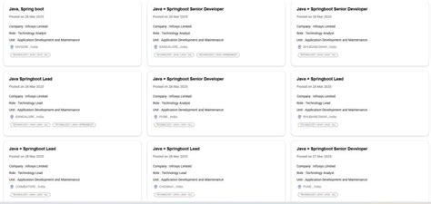 Java Springboot Microservices Jobs Jobopportunity Opentowork