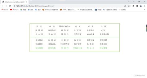 web前端技术基础实验报告四之列表实现简易网站导航 前端项目实验报告 csdn博客